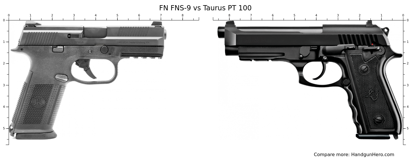 FN FNS-9 vs Taurus PT 100 size comparison | Handgun Hero