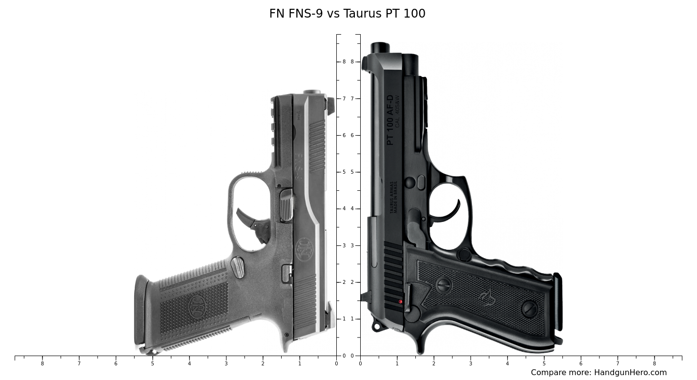 FN FNS-9 vs Taurus PT 100 size comparison | Handgun Hero