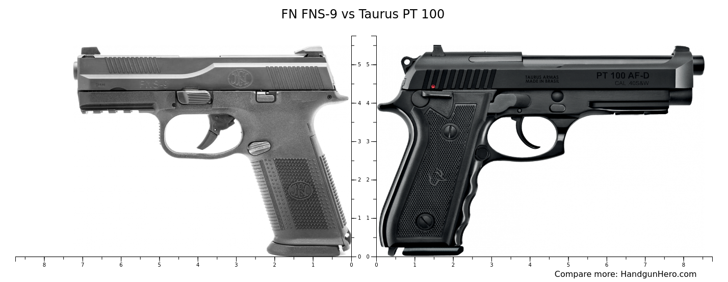 FN FNS-9 vs Taurus PT 100 size comparison | Handgun Hero