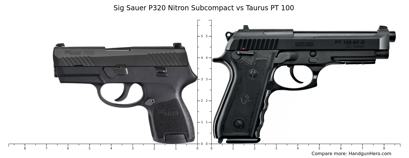 Sig Sauer P320 Nitron Subcompact vs Taurus PT 100 size comparison ...