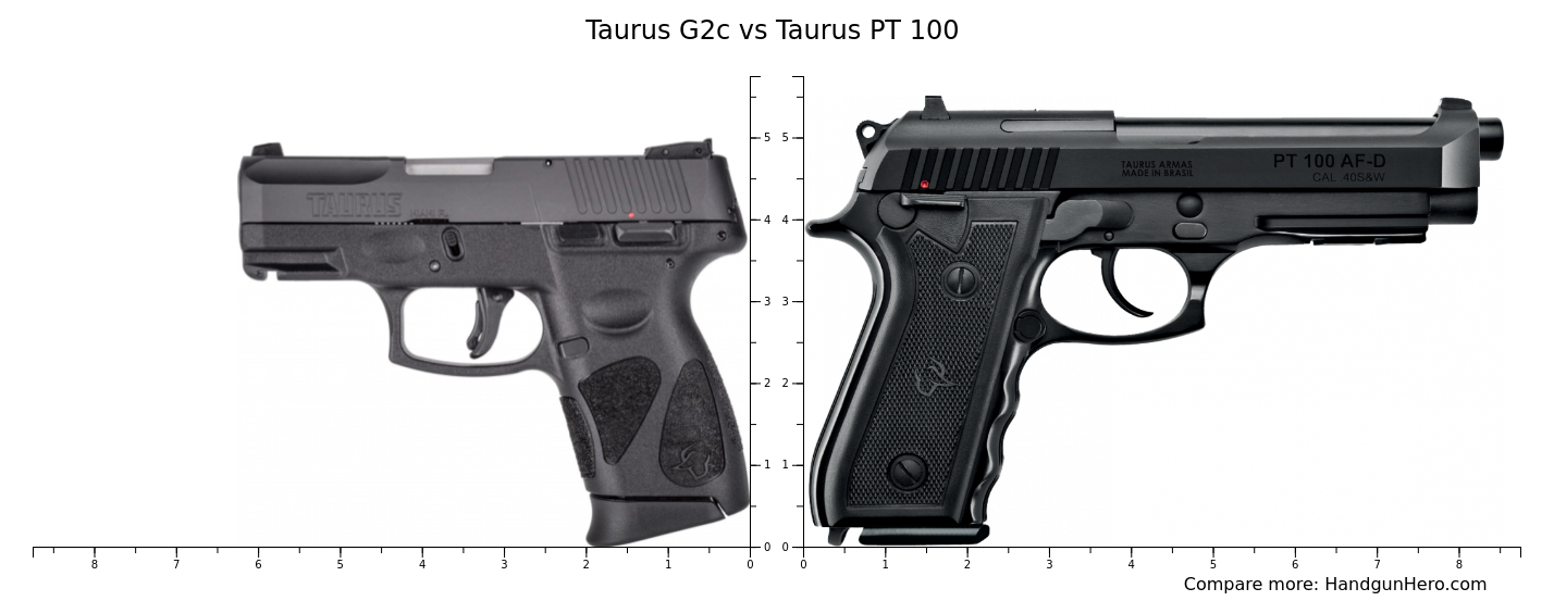 Taurus G2c vs Taurus PT 100 size comparison | Handgun Hero