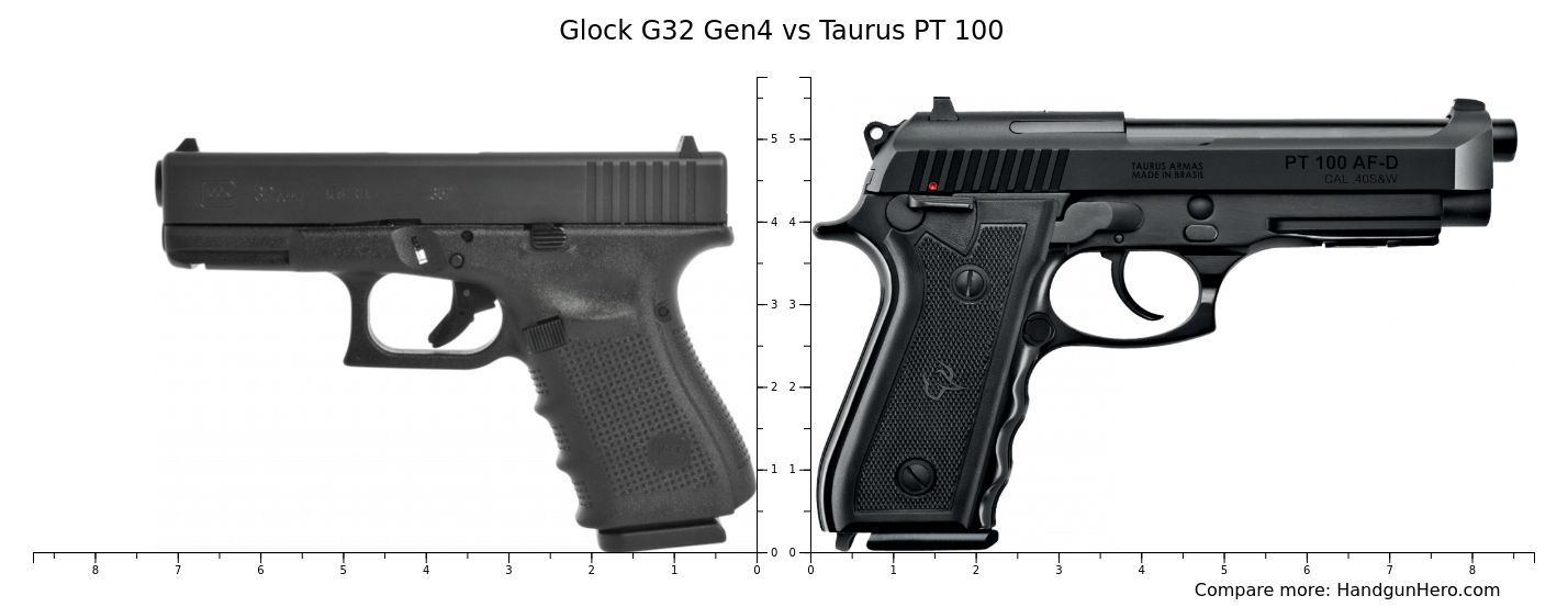 Glock G32 Gen4 vs Taurus PT 100 size comparison | Handgun Hero