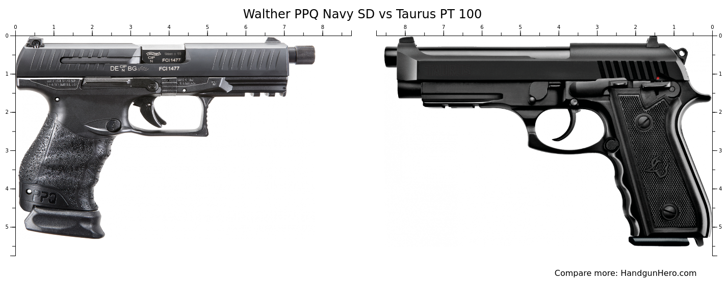 Walther PPQ Navy SD vs Taurus PT 100 size comparison | Handgun Hero