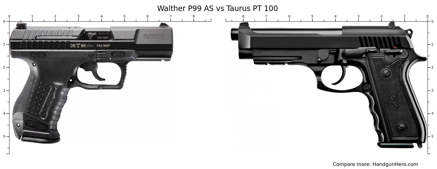 Walther P99 AS vs Taurus PT 100 size comparison | Handgun Hero