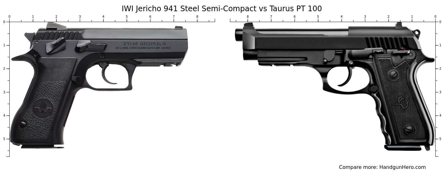 IWI Jericho 941 Steel Semi-Compact vs Taurus PT 100 size comparison | Handgun Hero