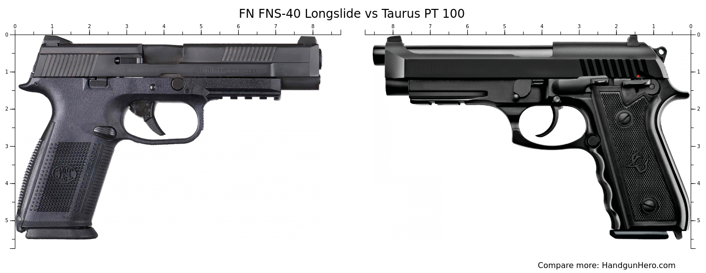 FN FNS-40 Longslide vs Taurus PT 100 size comparison | Handgun Hero