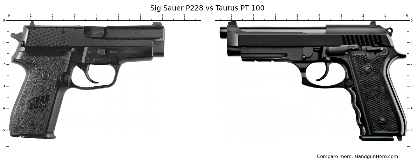 Sig Sauer P228 Vs Taurus Pt 100 Size Comparison Handgun Hero