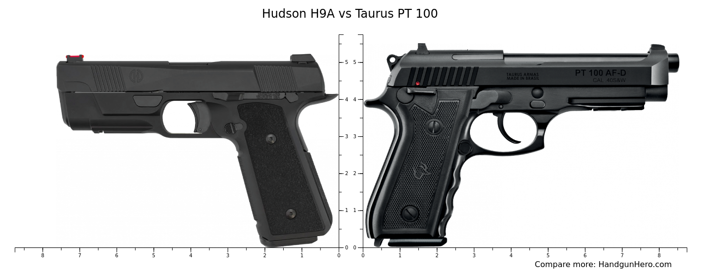 Hudson H9A vs Taurus PT 100 size comparison | Handgun Hero