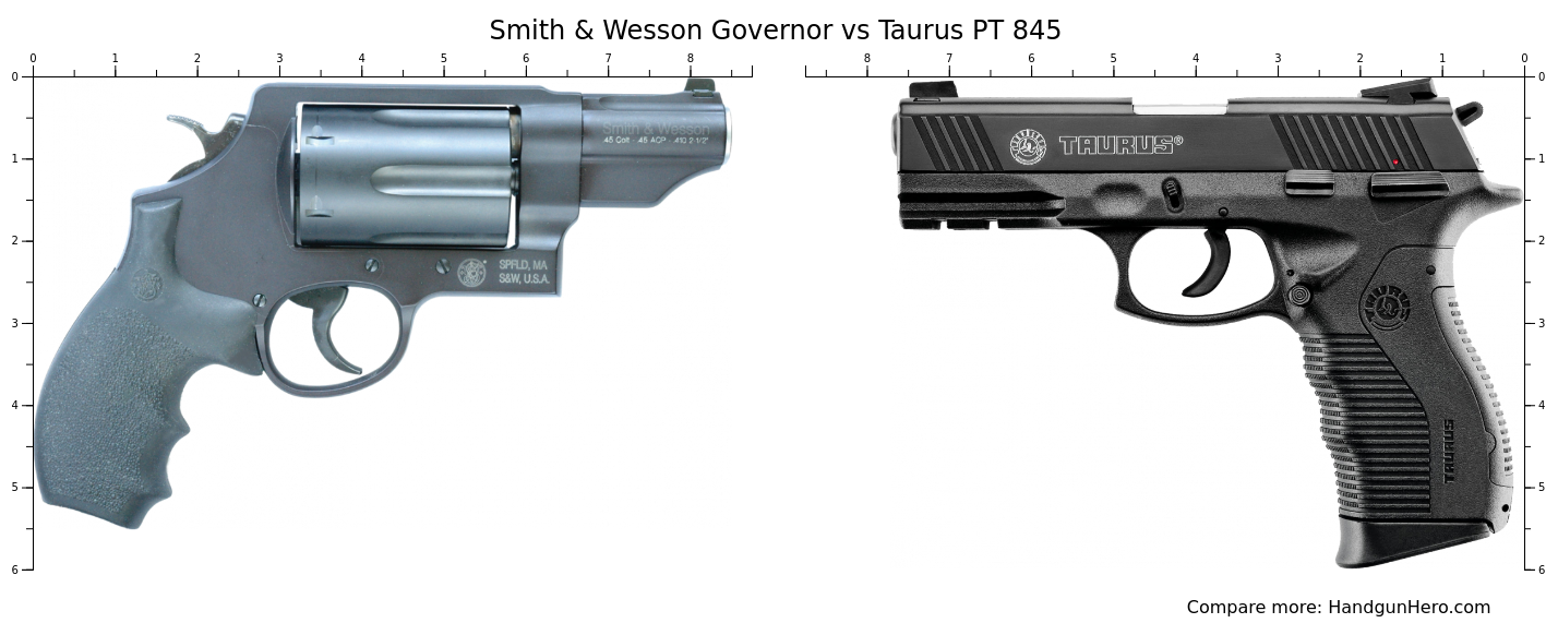 Smith & Wesson Governor vs Taurus PT 845 size comparison | Handgun Hero