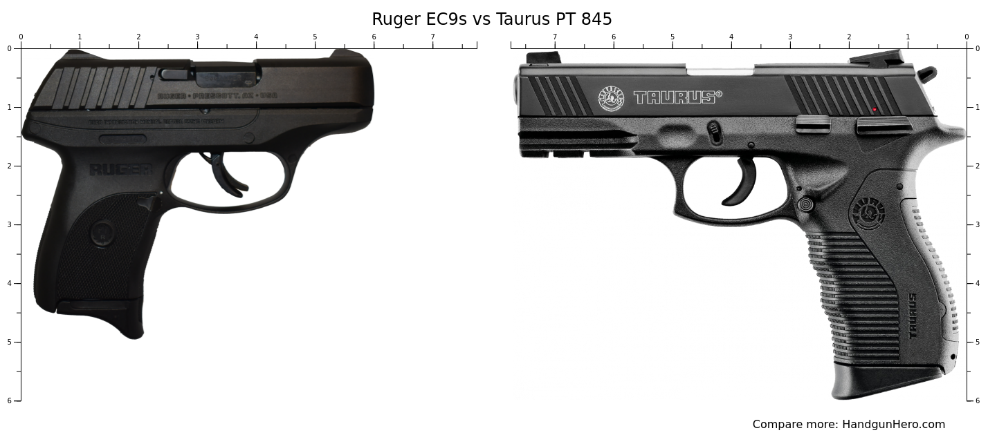 Ruger EC9s vs Taurus PT 845 size comparison | Handgun Hero