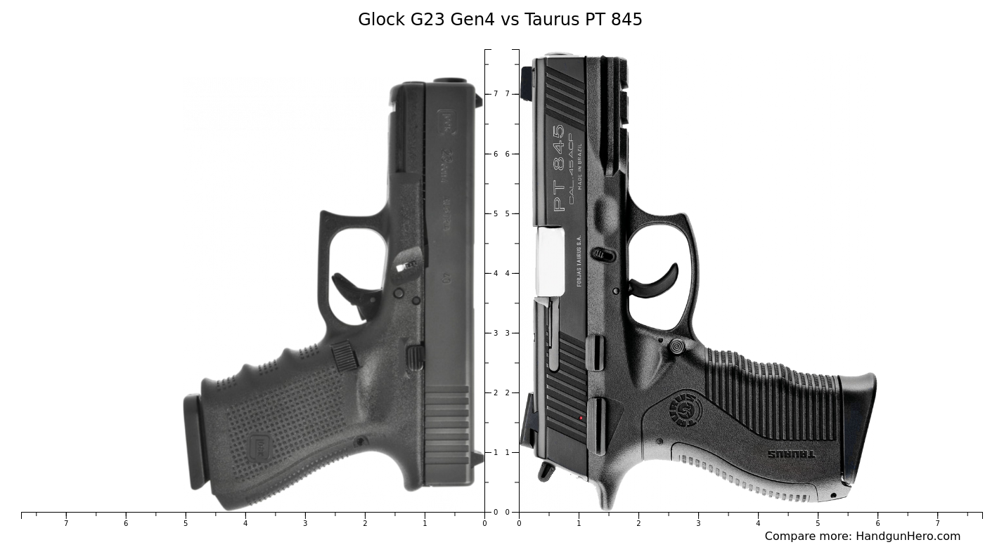 Glock G23 Gen4 vs Taurus PT 845 size comparison | Handgun Hero