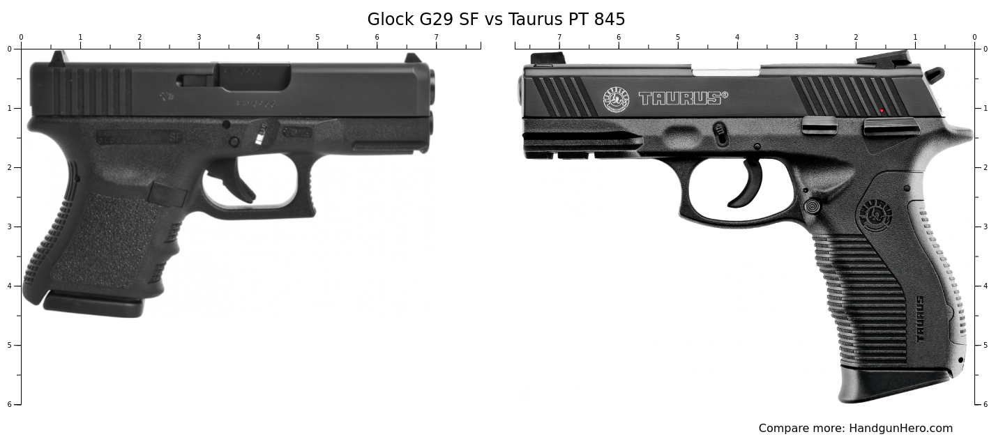 Glock G29 SF vs Taurus PT 845 size comparison | Handgun Hero