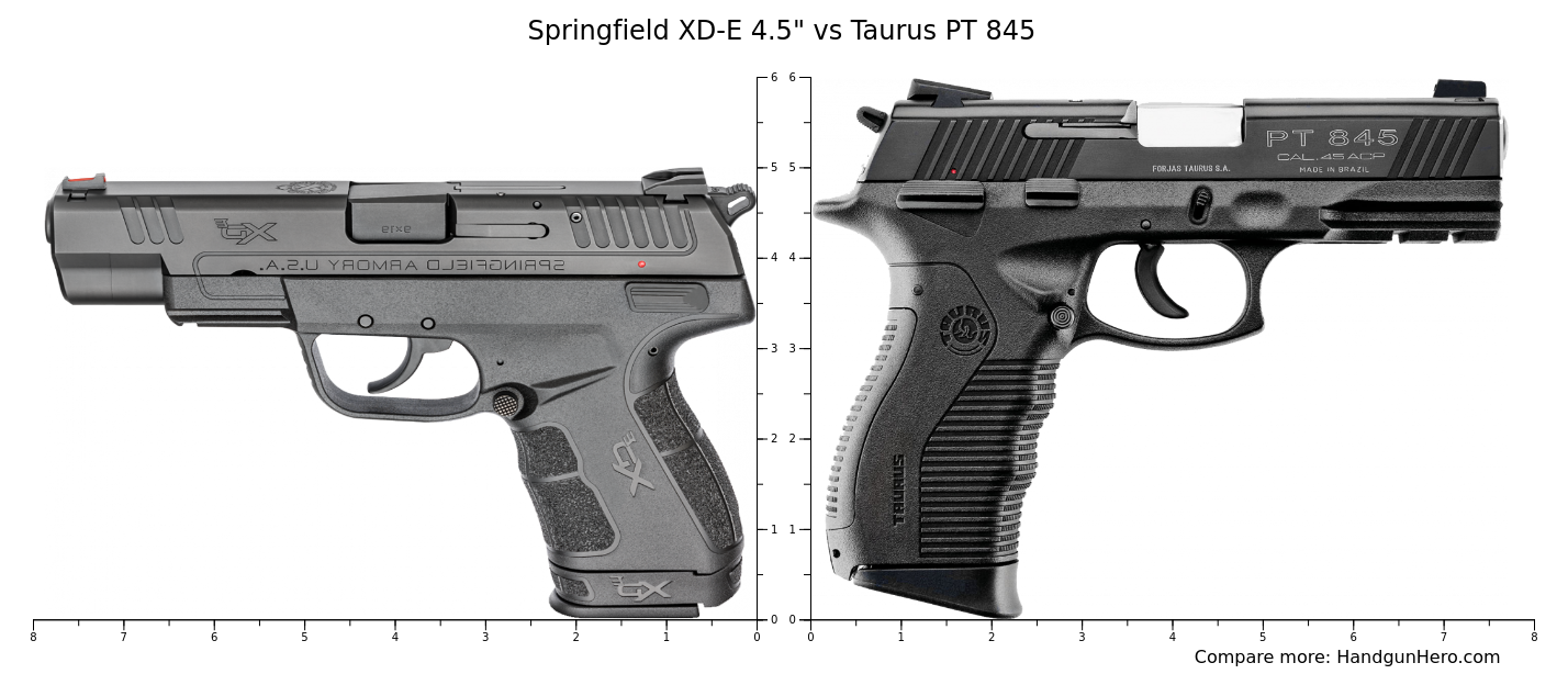 Springfield XD-E 4.5" vs Taurus PT 845 size comparison | Handgun Hero