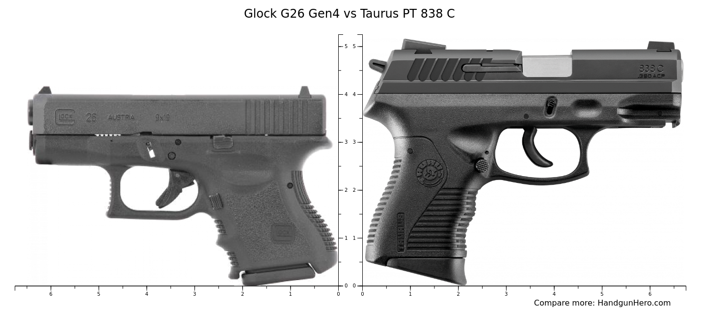Glock G26 Gen4 vs Taurus PT 838 C size comparison | Handgun Hero