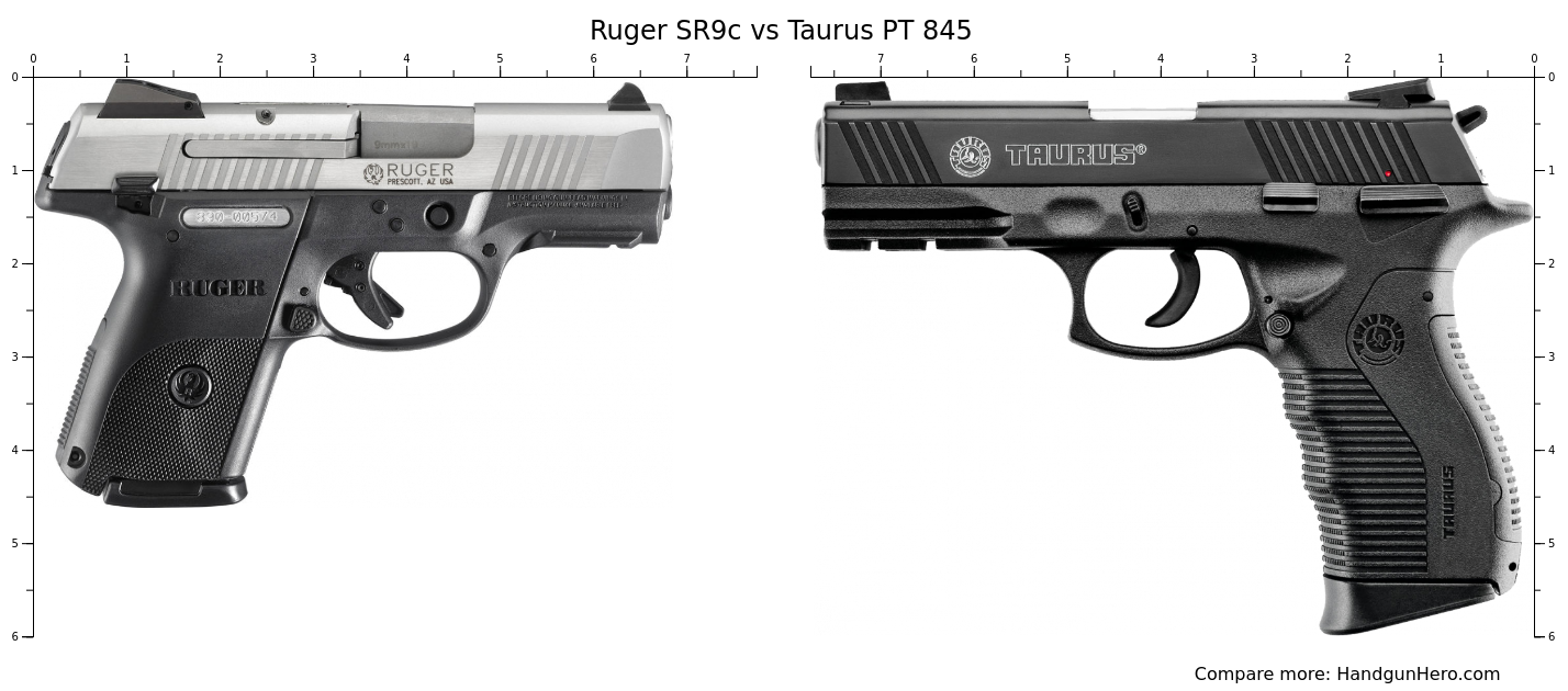 Ruger SR9c vs Taurus PT 845 size comparison | Handgun Hero