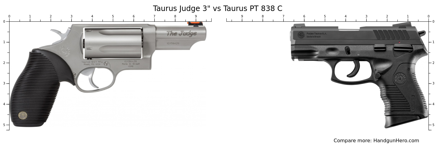 Taurus Judge 3" vs Taurus PT 838 C size comparison | Handgun Hero