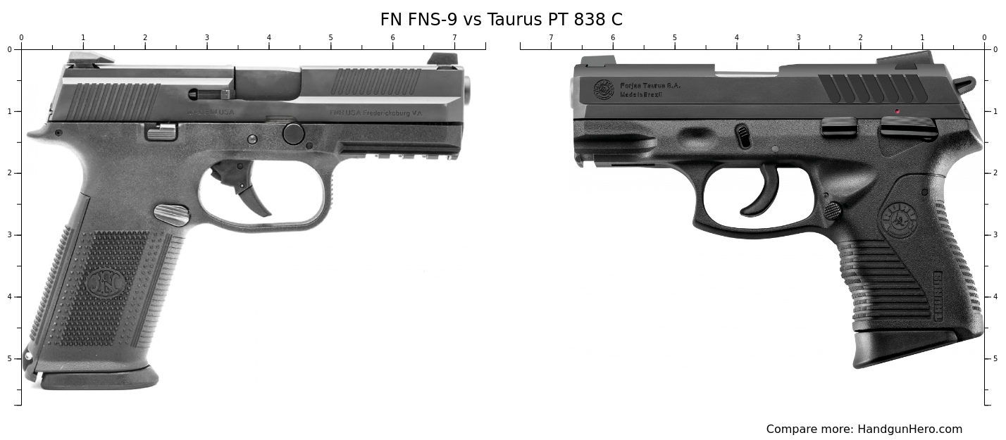 FN FNS-9 vs Taurus PT 838 C size comparison | Handgun Hero