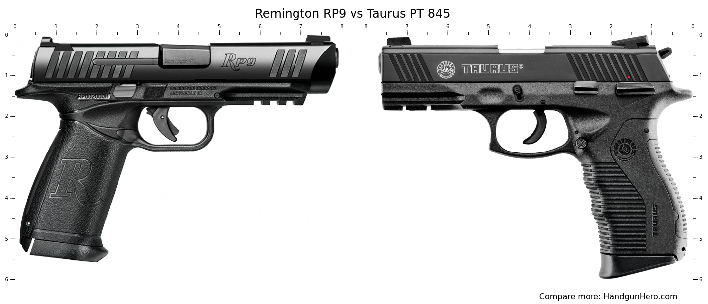 Remington RP9 vs Taurus PT 845 size comparison | Handgun Hero