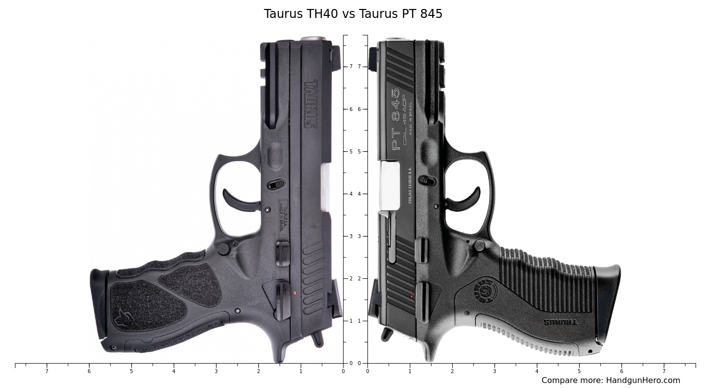 Taurus TH40 vs Taurus PT 845 size comparison | Handgun Hero