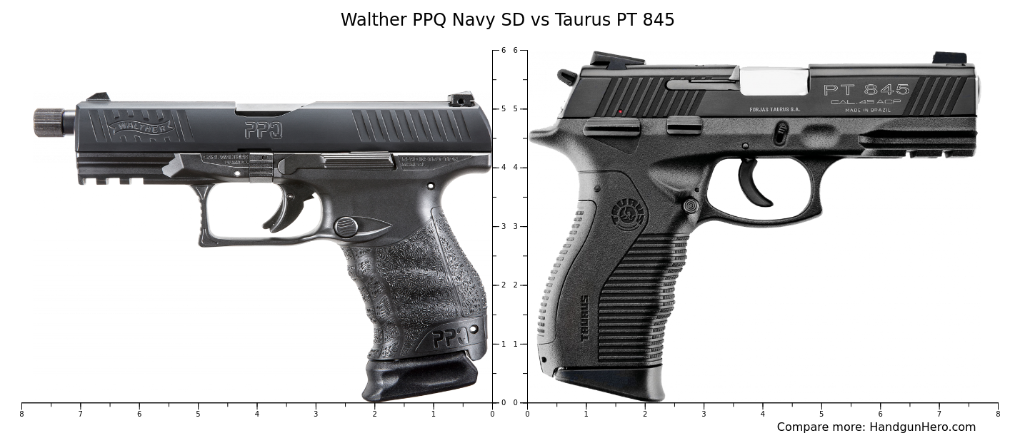 Walther PPQ Navy SD vs Taurus PT 845 size comparison | Handgun Hero