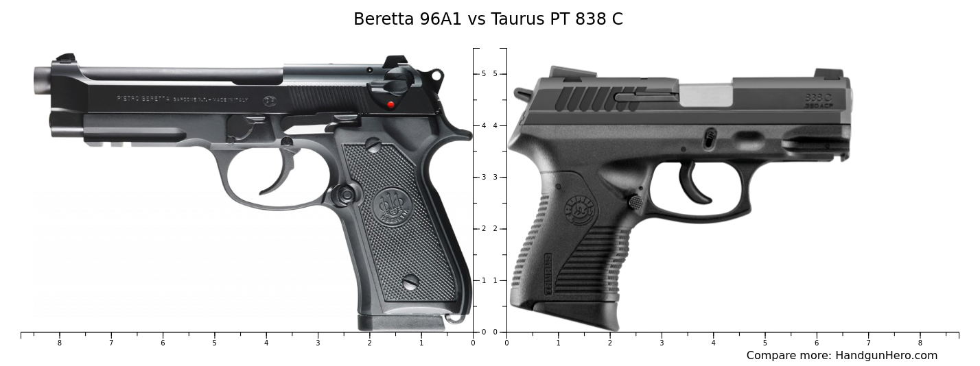 Beretta 96A1 vs Taurus PT 838 C size comparison | Handgun Hero
