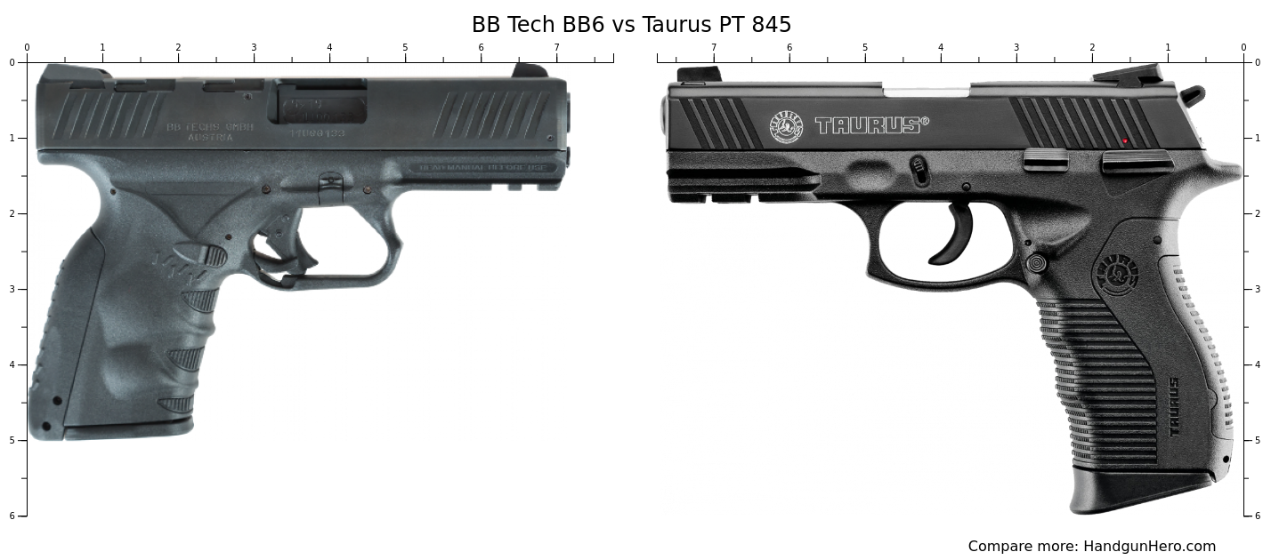 BB Tech BB6 vs Taurus PT 845 size comparison | Handgun Hero
