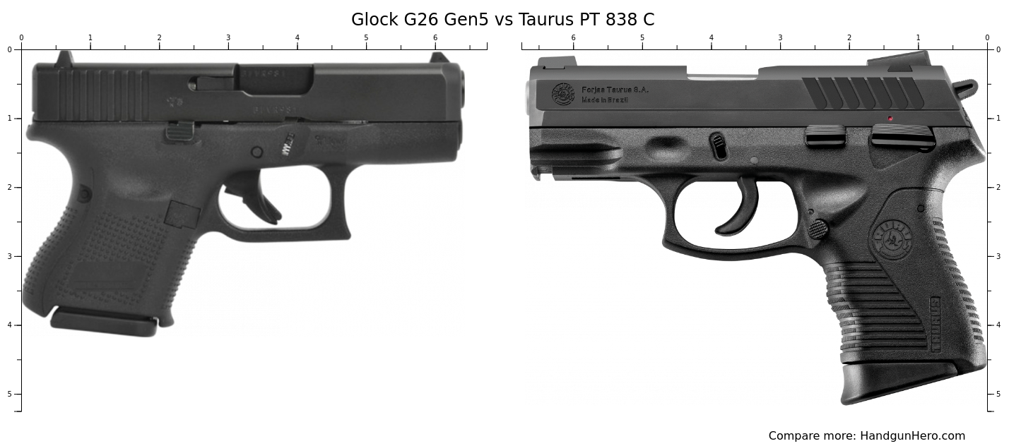 Glock G26 Gen5 vs Taurus PT 838 C size comparison | Handgun Hero