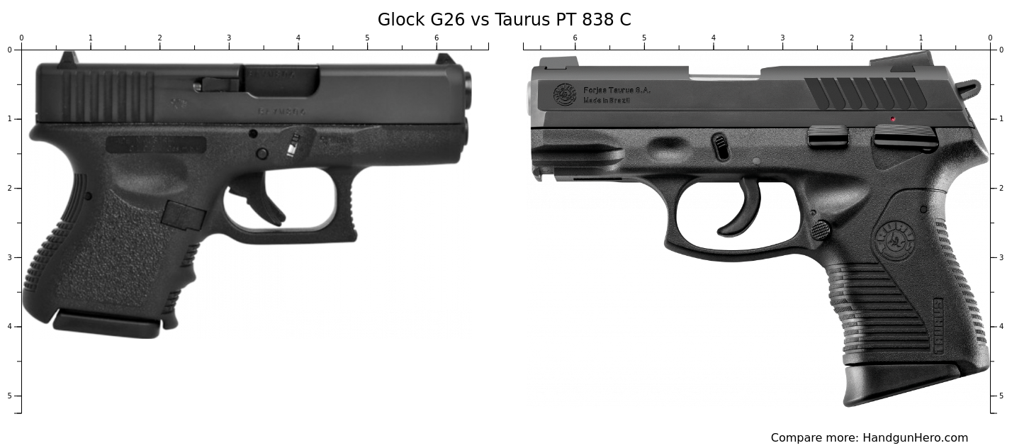 Glock G26 Vs Taurus Pt 838 C Size Comparison Handgun Hero