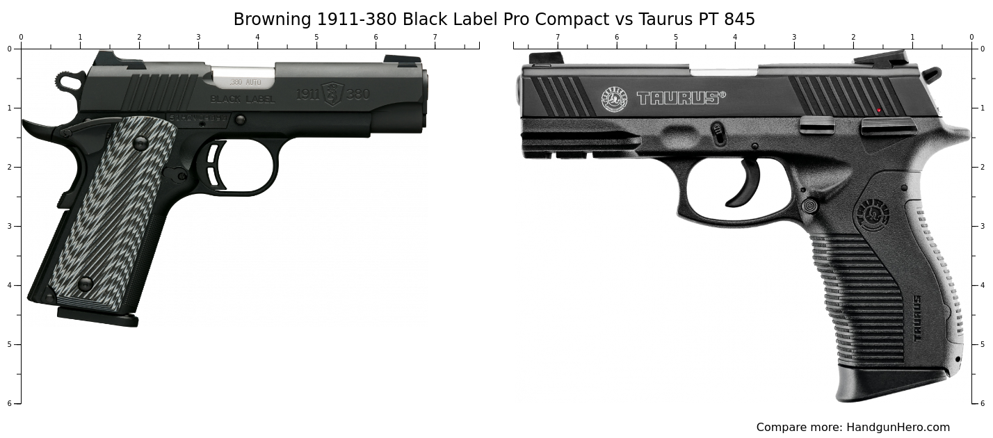 Browning 1911-380 Black Label Pro Compact vs Taurus PT 845 size ...