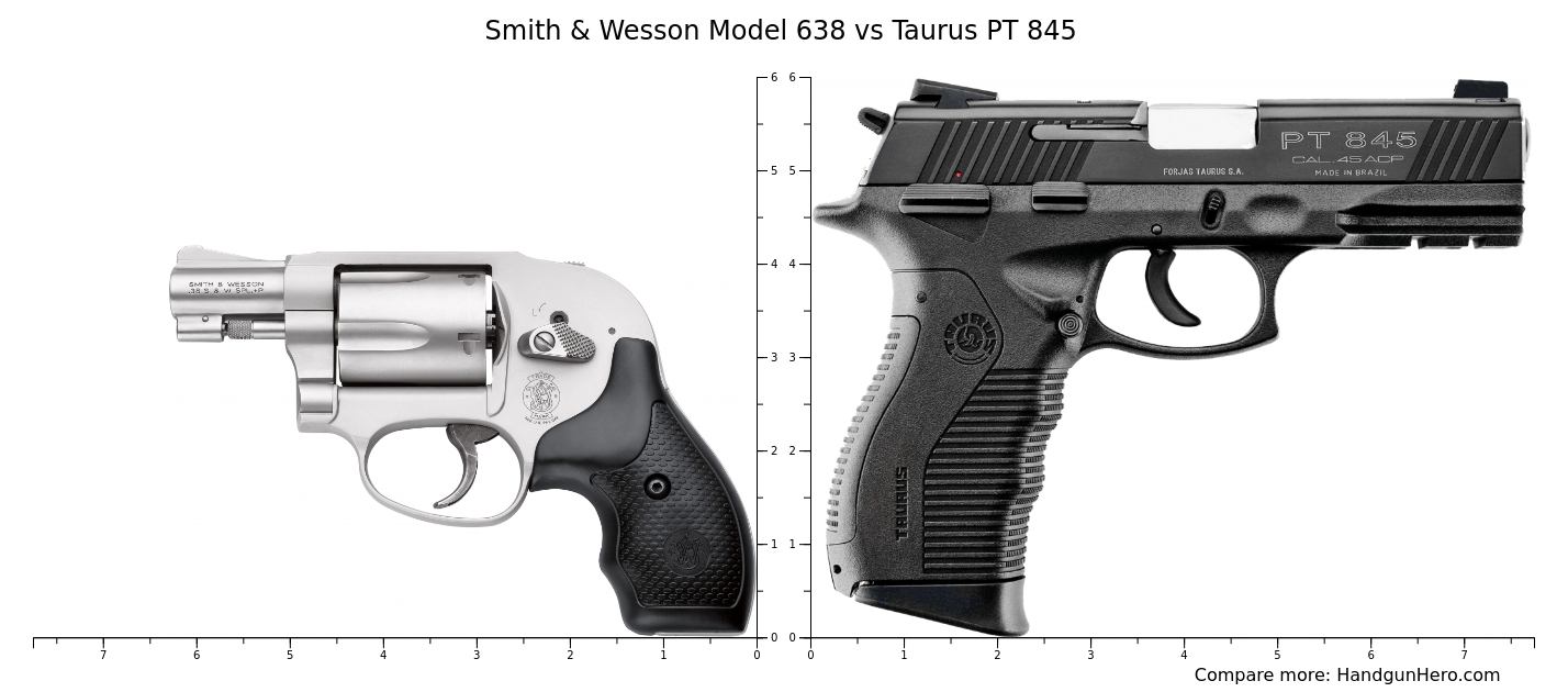 Smith & Wesson Model 638 vs Taurus PT 845 size comparison | Handgun Hero