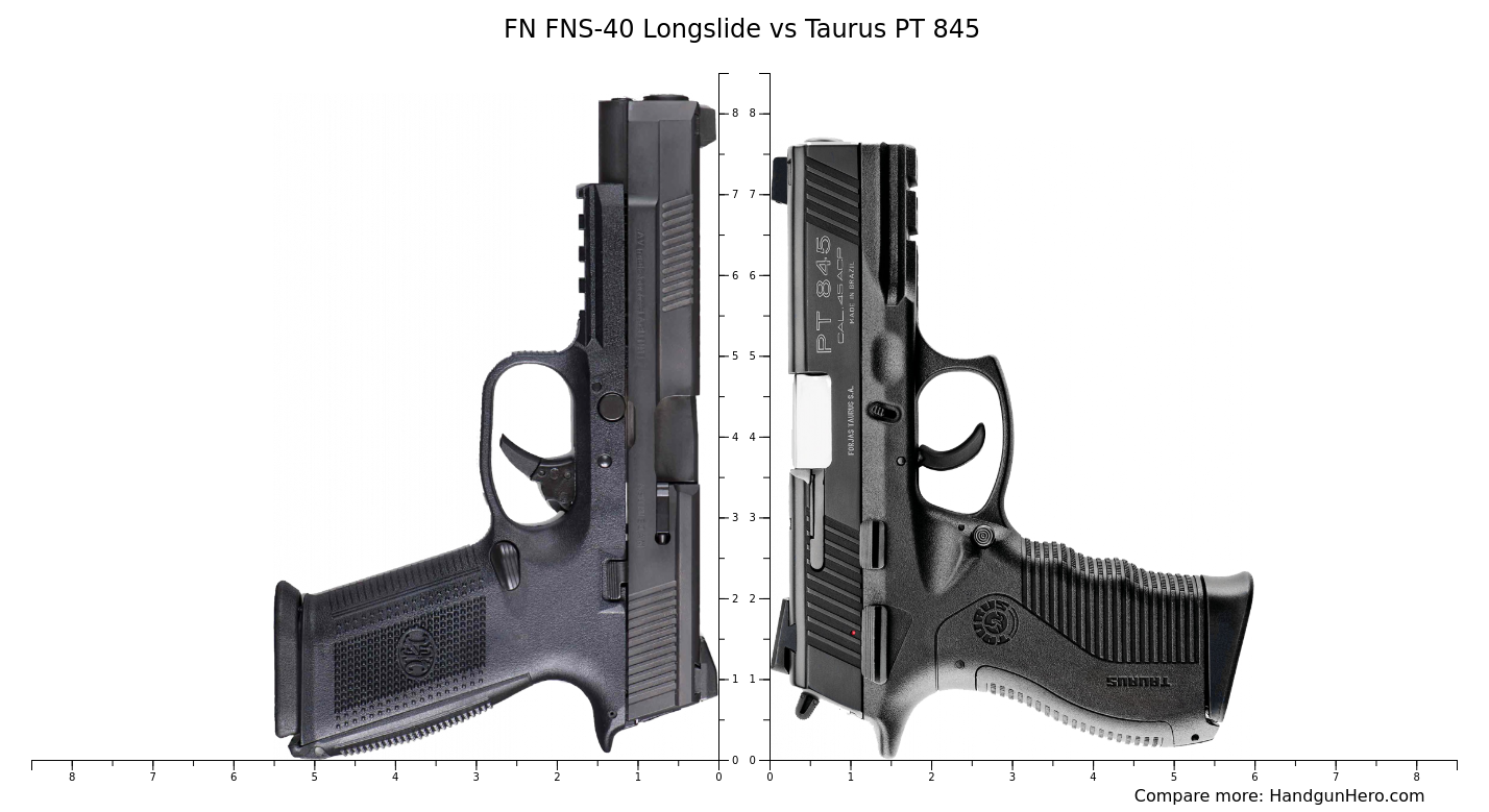 FN FNS-40 Longslide vs Taurus PT 845 size comparison | Handgun Hero