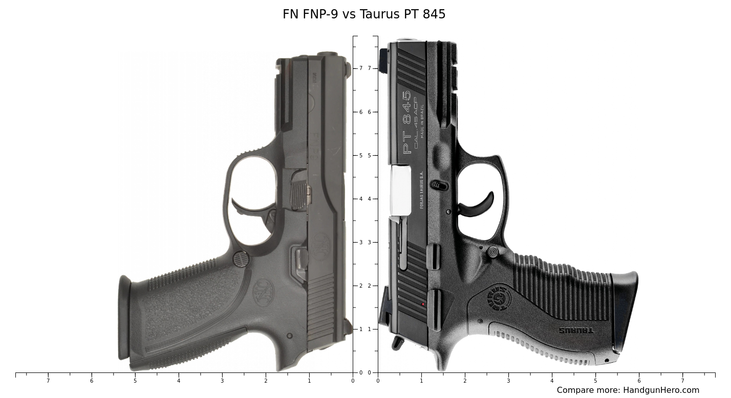 FN FNP-9 vs Taurus PT 845 size comparison | Handgun Hero