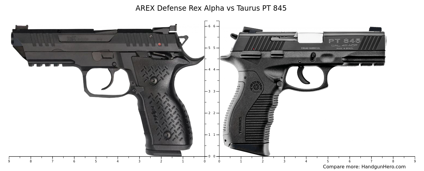 AREX Defense Rex Alpha vs Taurus PT 845 size comparison | Handgun Hero