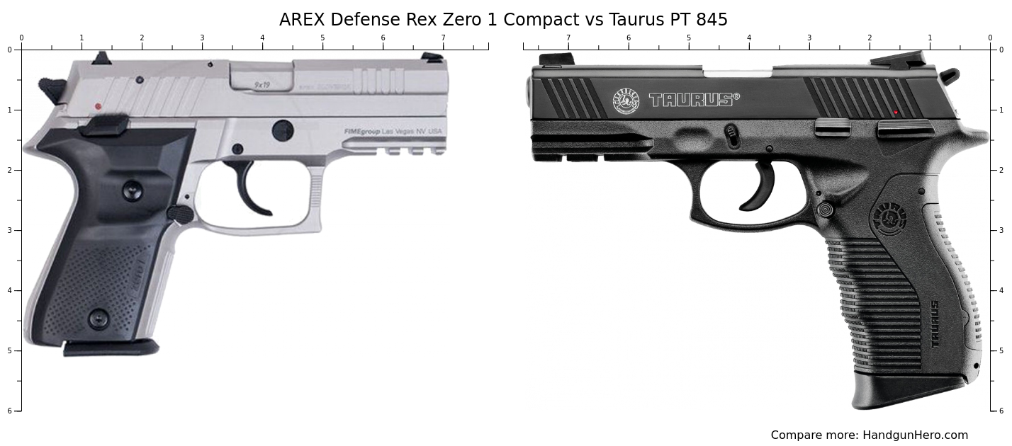 AREX Defense Rex Zero 1 Compact vs Taurus PT 845 size comparison ...
