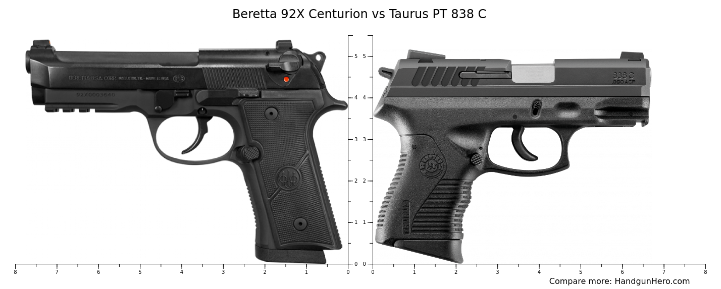 Beretta 92X Centurion vs Taurus PT 838 C size comparison | Handgun Hero