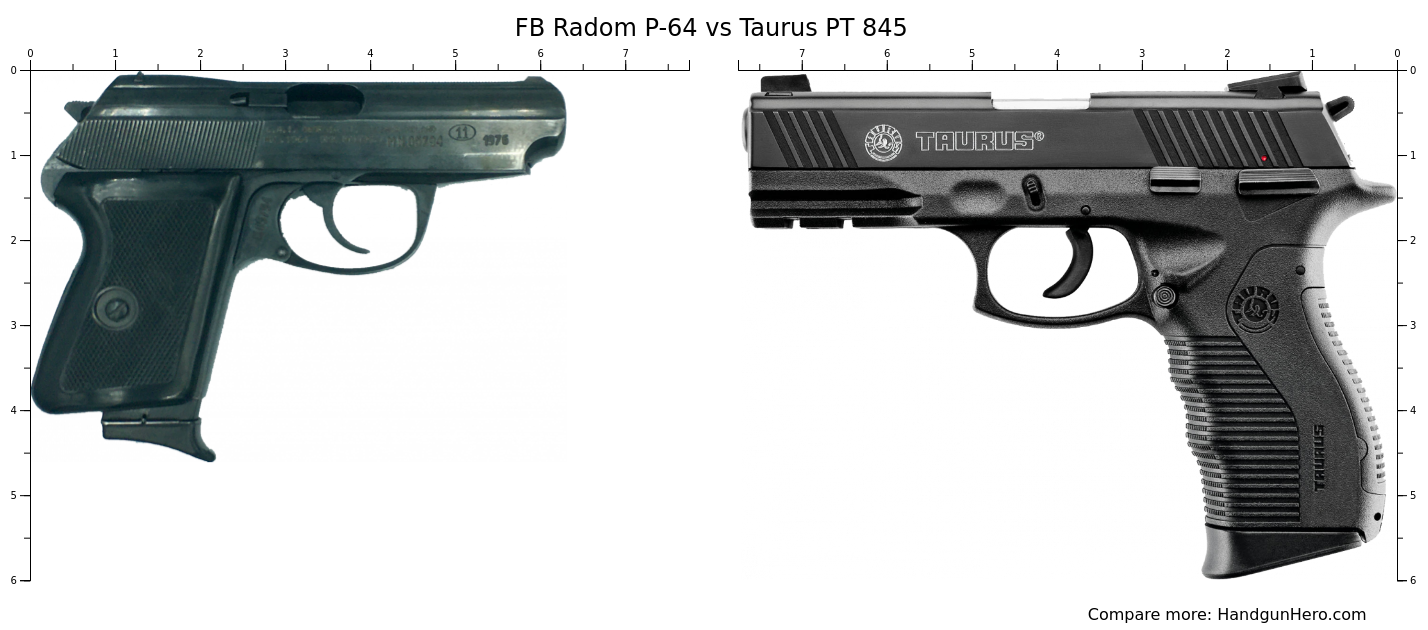 FB Radom P-64 vs Taurus PT 845 size comparison | Handgun Hero