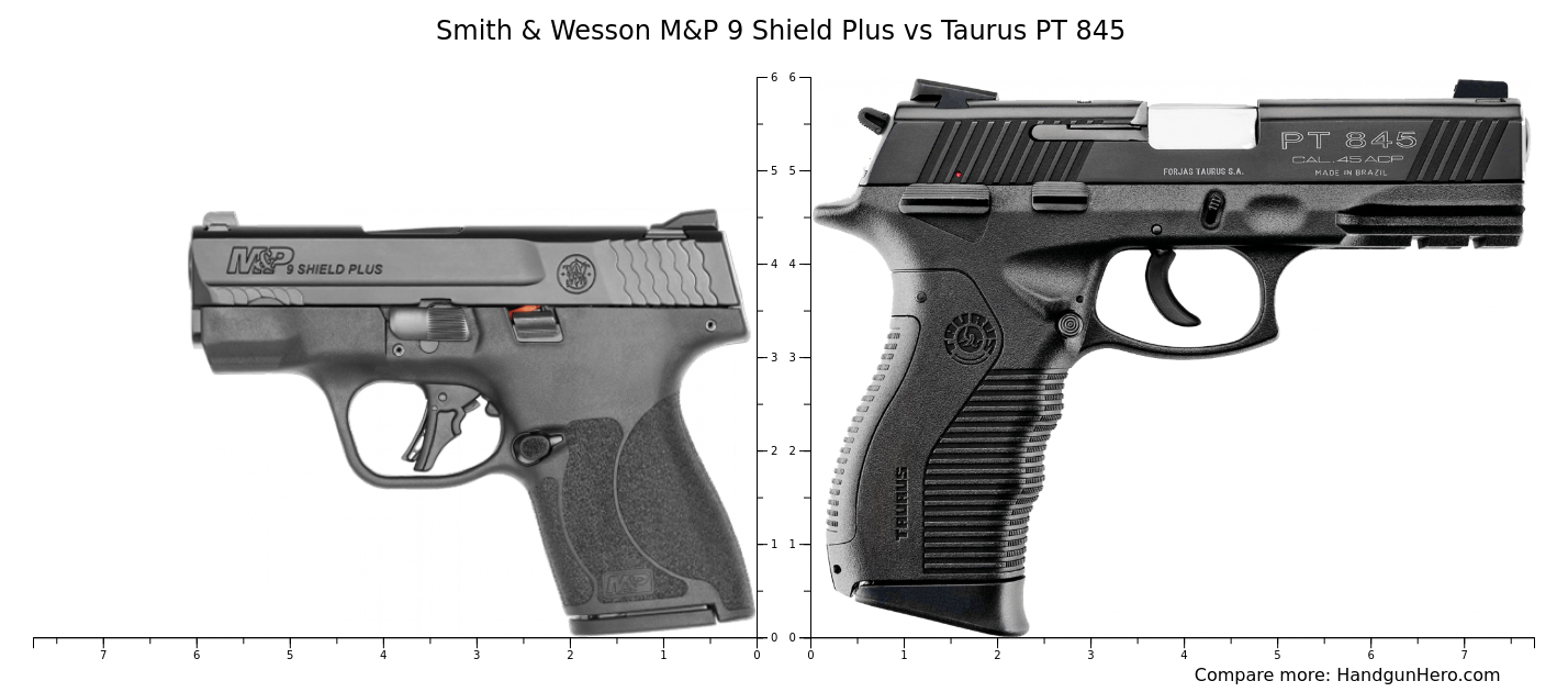 Smith & Wesson M&P 9 Shield Plus vs Taurus PT 845 size comparison ...