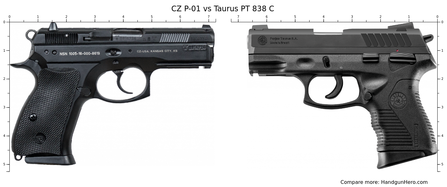 Cz P 01 Vs Taurus Pt 838 C Size Comparison Handgun Hero