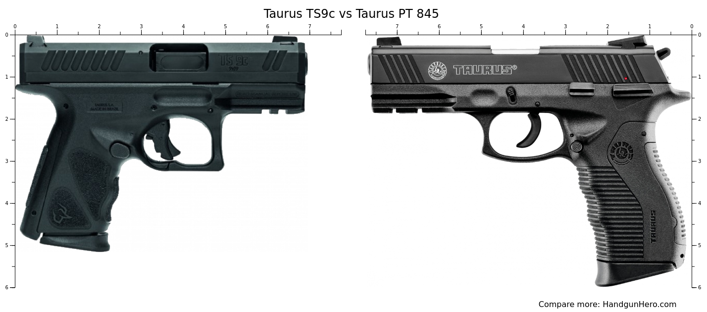 Taurus TS9c vs Taurus PT 845 size comparison | Handgun Hero