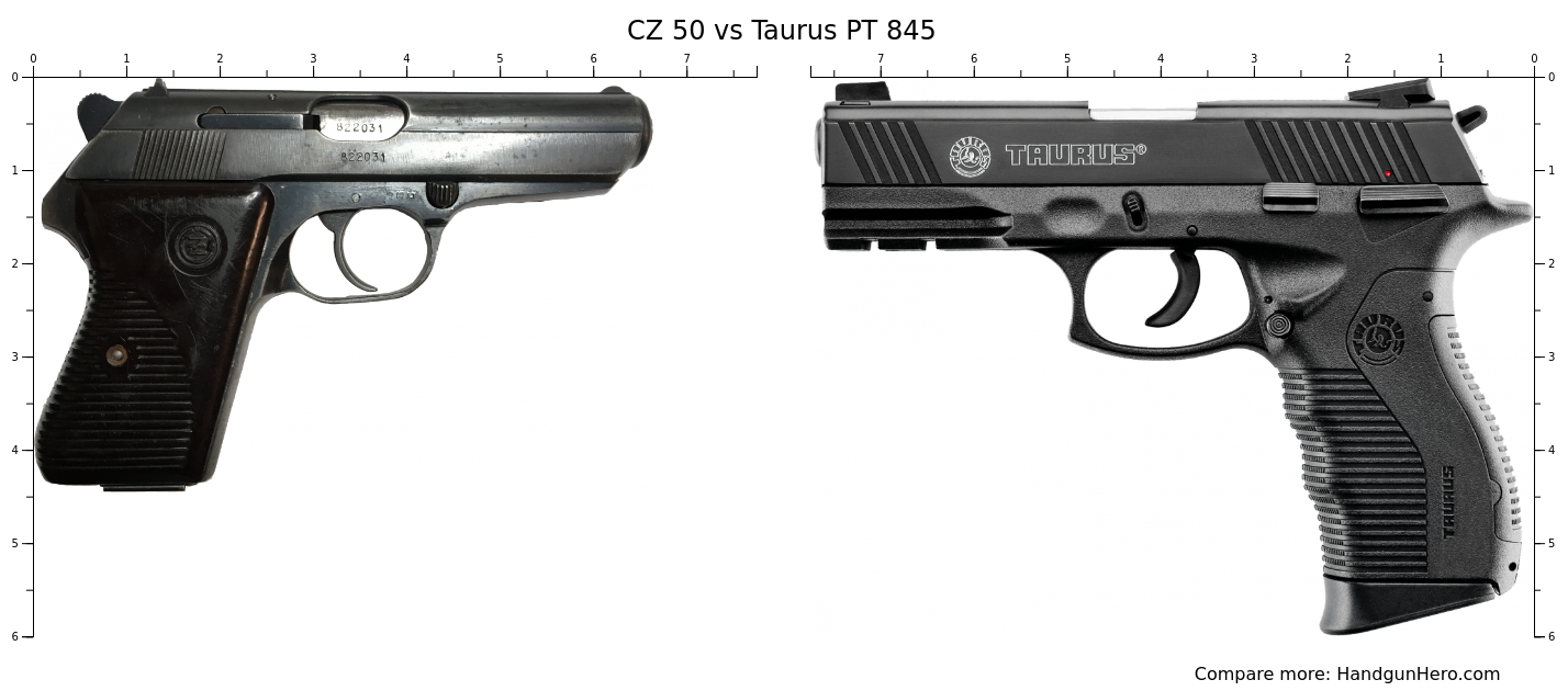 CZ 50 vs Taurus PT 845 size comparison | Handgun Hero