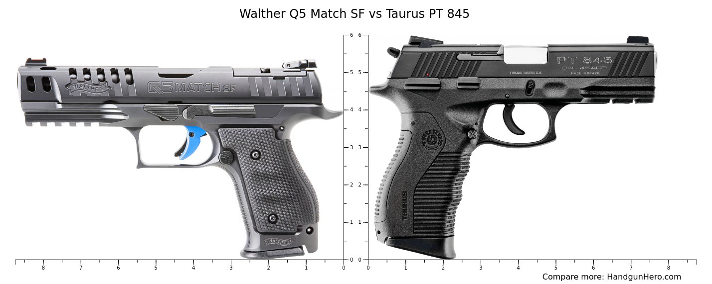 Walther Q5 Match SF vs Taurus PT 845 size comparison | Handgun Hero
