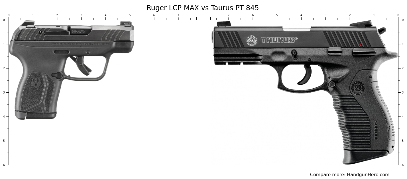 Ruger LCP MAX vs Taurus PT 845 size comparison | Handgun Hero