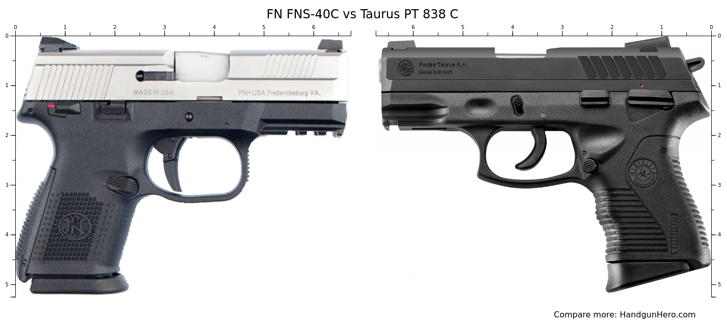 FN FNS-40C vs Taurus PT 838 C size comparison | Handgun Hero