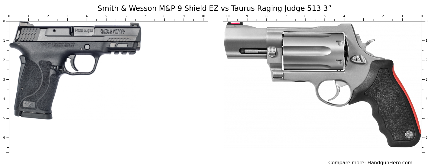 Smith & Wesson M&P 9 Shield EZ vs Taurus Raging Judge 513 3” size comparison | Handgun Hero