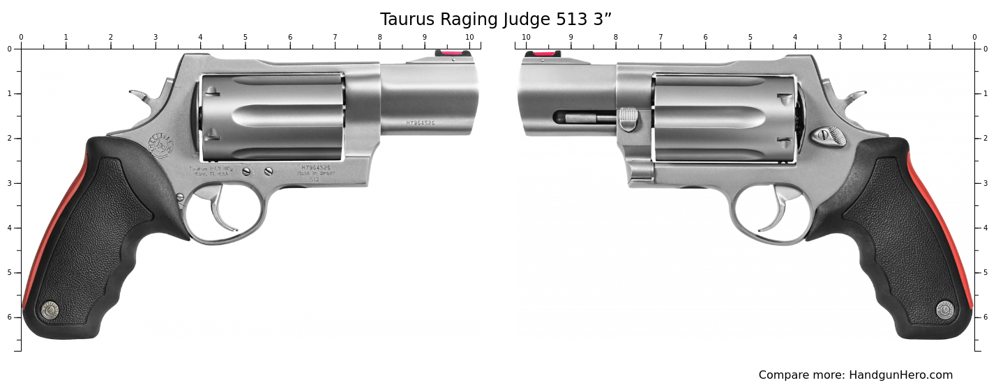 Compare Taurus Raging Judge 513 3” size against other handguns ...