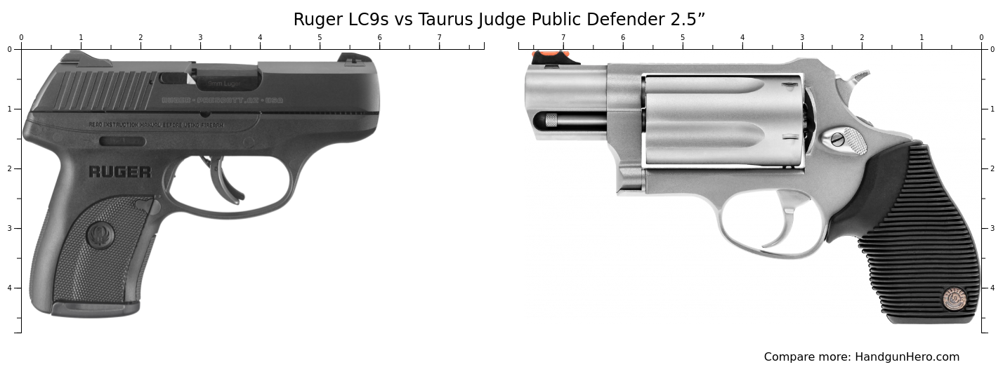 Ruger LC9s vs Taurus Judge Public Defender 2.5” size comparison ...