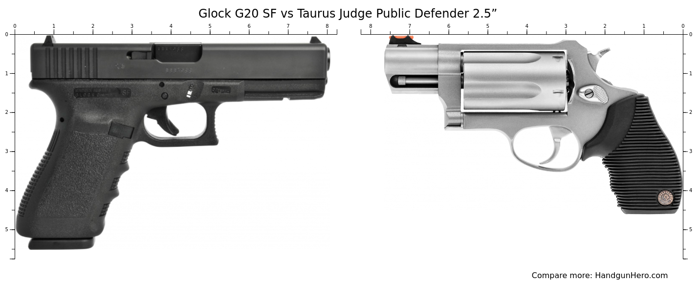 Glock G20 SF vs Taurus Judge Public Defender 2.5” size comparison ...