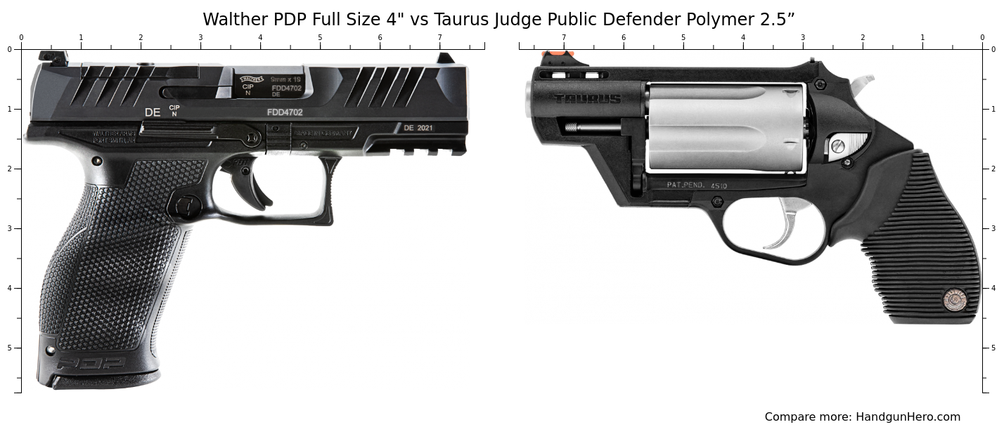 Walther PDP Full Size 4" vs Taurus Judge Public Defender Polymer 2.5 ...