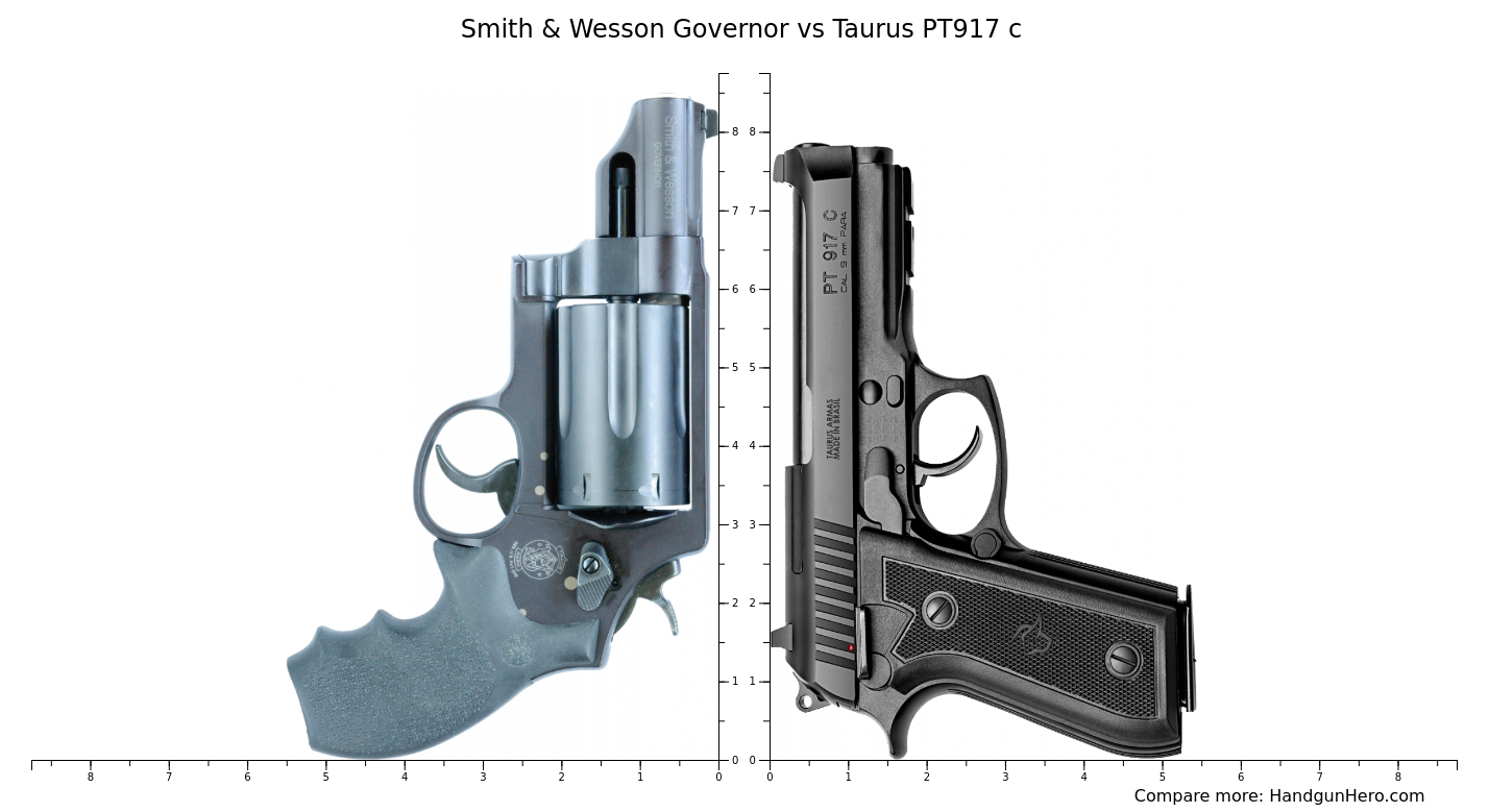 Smith And Wesson Governor Vs Taurus Pt917 C Size Comparison Handgun Hero