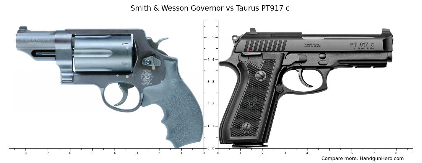 Smith & Wesson Governor vs Taurus PT917 c size comparison | Handgun Hero
